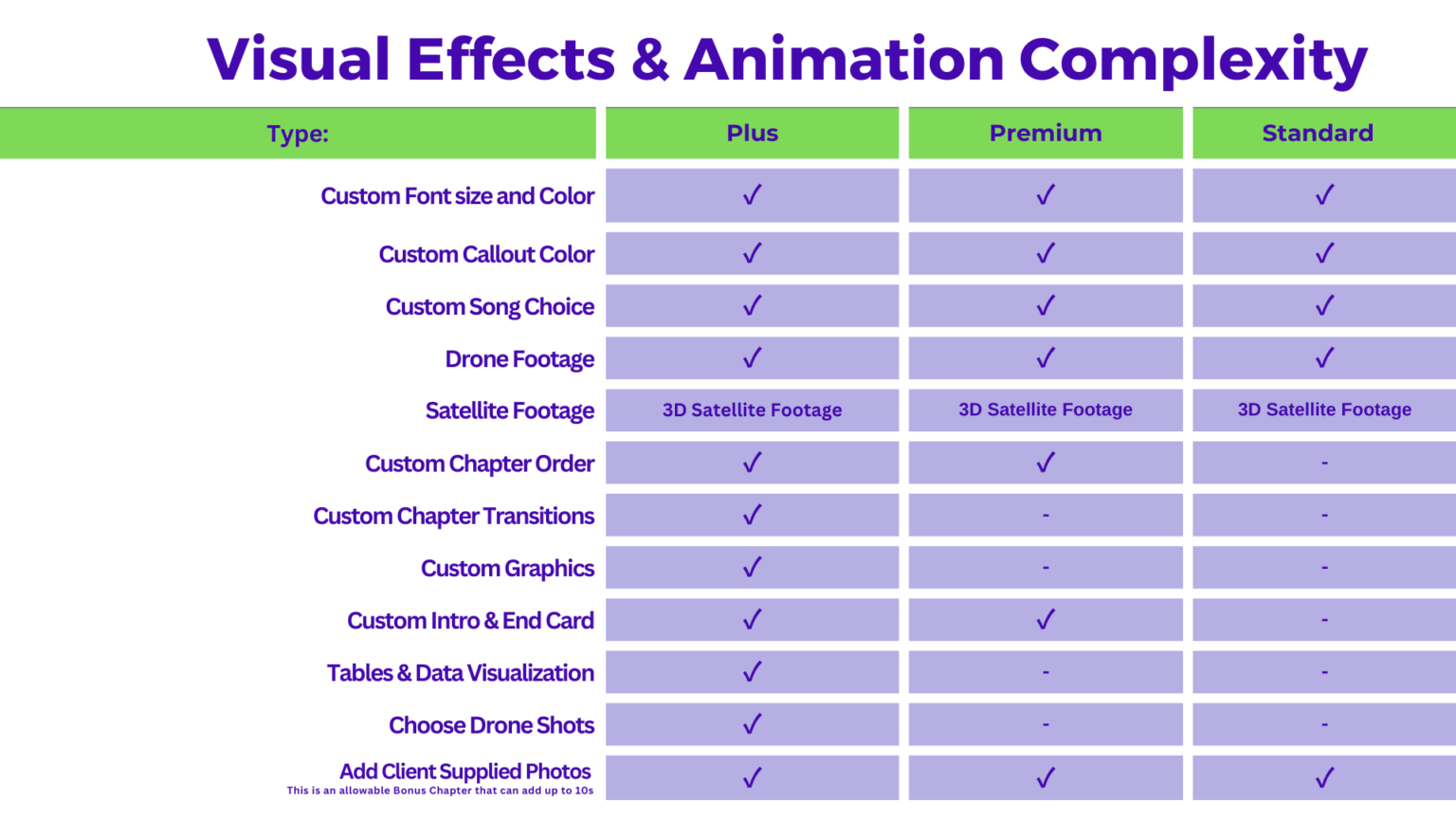 Home Page - CRE Videos – VidTech